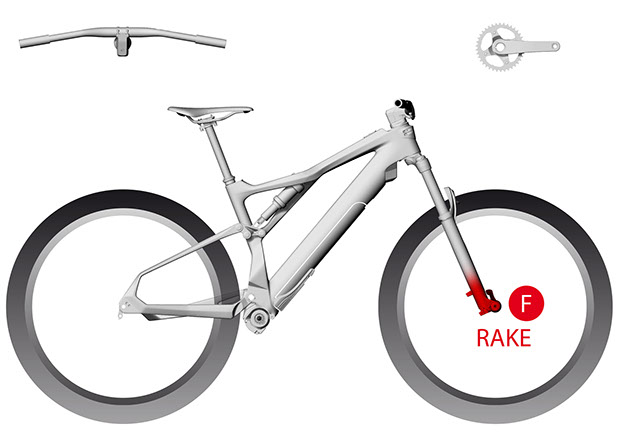 Scapin E-Bone Trail