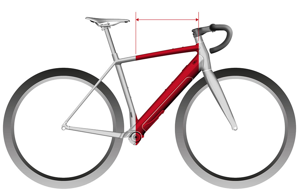 Scapin E-Gravel - Misure