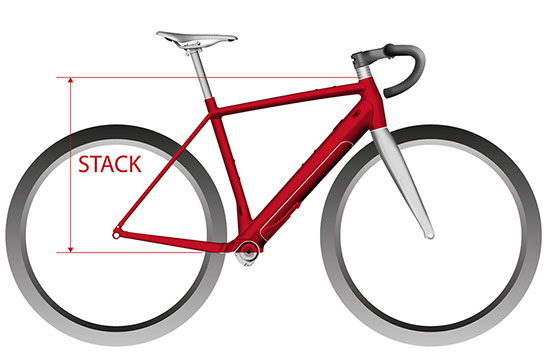 Scapin E-Gravel - Misure